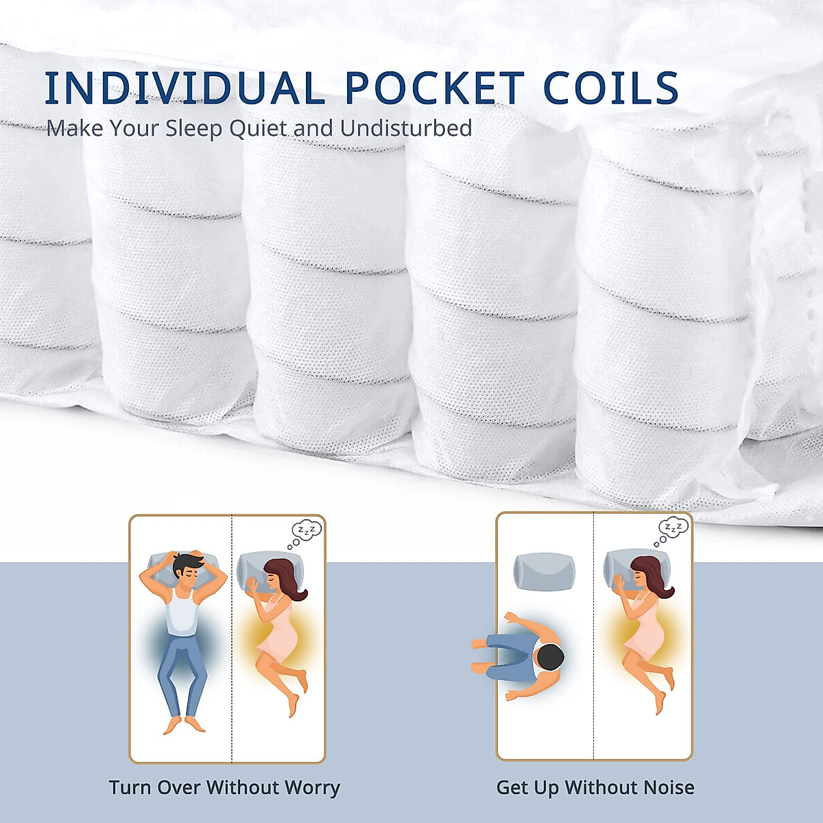 BedStory 14" Full Mattress in a Box, Hybrid Gel Memory Foam Mattress with Pocket Spring, Medium Firm Mattress with Dual Brim Design for Support&Pressure Relieving&Motion Isolation, USA Made