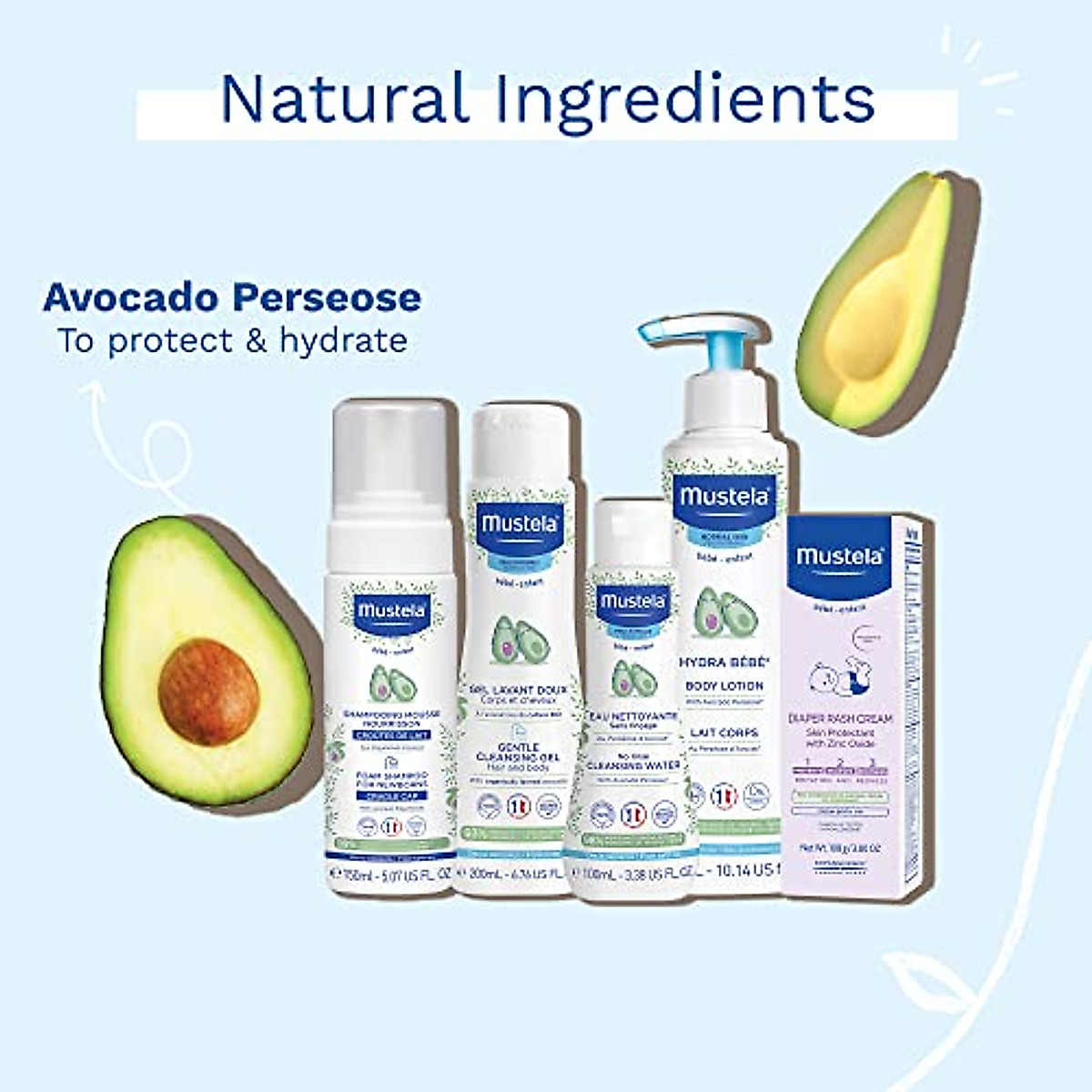 Mustela Newborn Arrival Gift Set - Baby Skincare & Bath Time Essentials - Natural & Plant Based - 5 Items Set