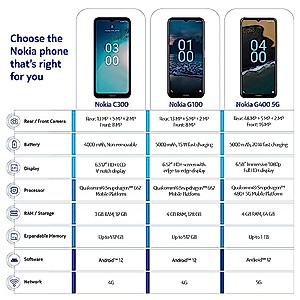 Nokia C300 | Verizon, T-Mobile, AT&T | Android 12 | Unlocked Smartphone | 3-Day Battery | US Version | 3/32GB | 6.52-Inch Screen | 13MP Triple Camera | Ocean Blue