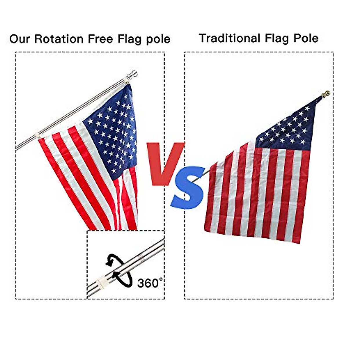 PHITRIC 6 FT Flag Pole for Kit (2 Packs), Tangle Free Spinning Stainless Steel Flagpole, Suitable for 3x5 Heavy Garden Flag 1" Dia Flag Pole for House, Wall-Mounted (Without Bracket,Silver)