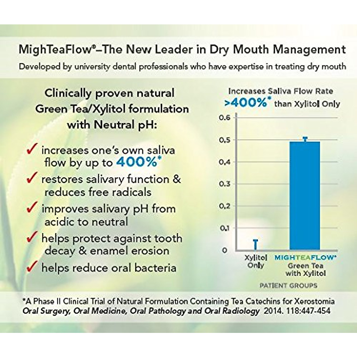 MighTeaFlow Sugar Free Dry Mouth Lozenges with Xylitol/Stevia, Light Mint, Clinically Tested by Dental Professionals, NO Artificial Flavors/Colors, NO Aspartame,and NO Titanium Dioxide