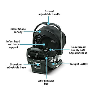 Graco SnugRide SnugFit 35 LX Infant Car Seat | Baby Car Seat with Anti Rebound Bar, Finn