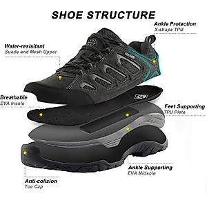 wantdo Men's Waterproof Hiking Shoes Wide Breathable Slip Resistant T Trekking Shoes Black