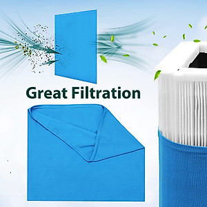 FFsign 211+ Filter & 211+ Pre-Filter Replacement Compatible with Blueair Blue Pure 211+, 1 Pack Foldable Particle and Carbon Filter & 1 Pack Washable Pre-Filter