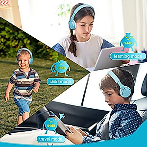 SHON Kids Wireless Fold On-Ear Headphones - Blue Foldable Stereo with 3.5mm Jack Wired Kids Headphones,for Kids/Teen/Boy/Girl/Smartphone/School/Kindle/Airplane Travel/Airplane/Tablet (Blue)