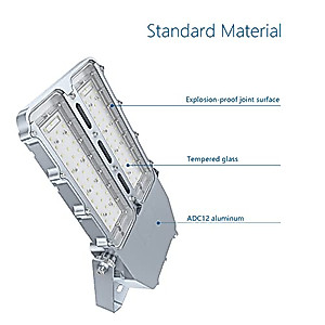 Sokply LED Explosion Proof Floodlight with Mount Bracket UL844 Certified 250W 32500LM (1250W HPS Eqv.), Class I Division II Hazardous Locations Industry Luminaires 0-10V Dimmable IP66, STA1 Series