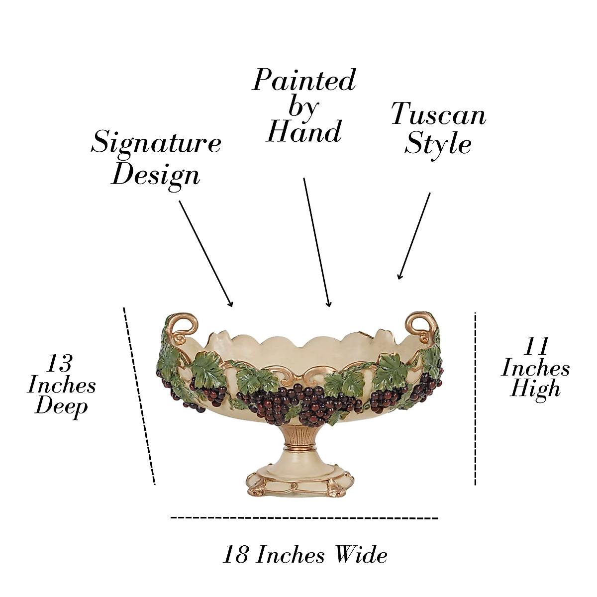 Touch of Class Vigne Elegante Decorative Centerpiece Bowl - Sage Green, Gold, Ivory - Grapes, Leaves, Vines Design - Painted by Hand - Tuscan Style Decor - Bowls for Dining Room, Kitchen