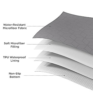 Bedsure 100% Waterproof Bed Cover for Dogs Washable - Non Slip Waterproof Dog Blanket for Bed, Lightweight Furniture Protector Durable for Pet Cat Puppy with Non-Slip Bottom, Brown, 68x82IN