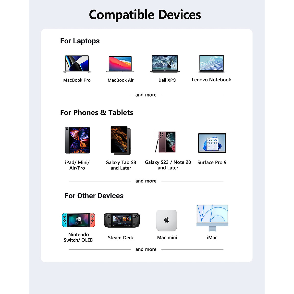 iPad Pro USB C Hub, 4K 60Hz HDMI 7-in-1 Adapter for iPad Pro M2 12.9 11 inch iPad Air 5 Docking Station, USB-C PD, SD/TF Card Reader, USB 3.0, 3.5mm Headphone Jack, iPad Mini 6 Accessories