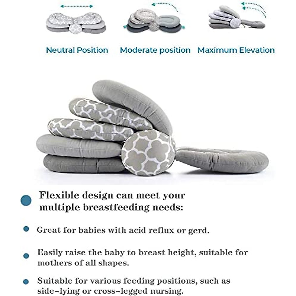 Multi-Function Breastfeeding Pillow Maternity Nursing Pillow- with Multiple Angle-Altering Layers Make Your Breastfeeding Easier, Gray