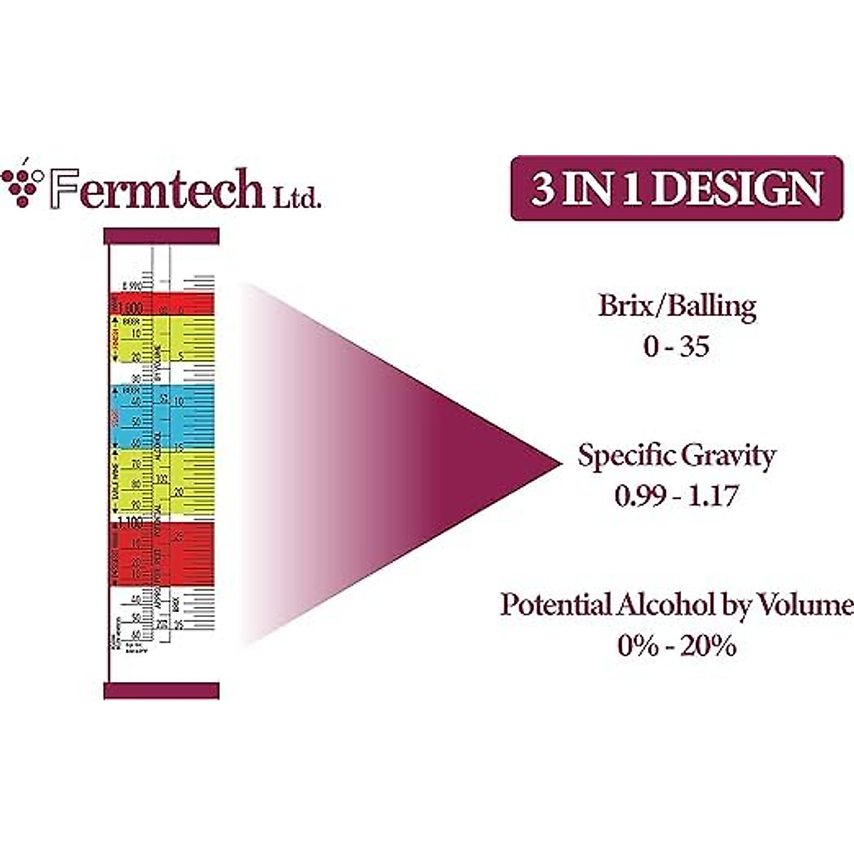 Fermtech Glass Triple Scale Hydrometer. Test The ABV, Brix & Gravity of Your Wine, Beer, Mead & Kombucha accurately (Hydro + Jar)
