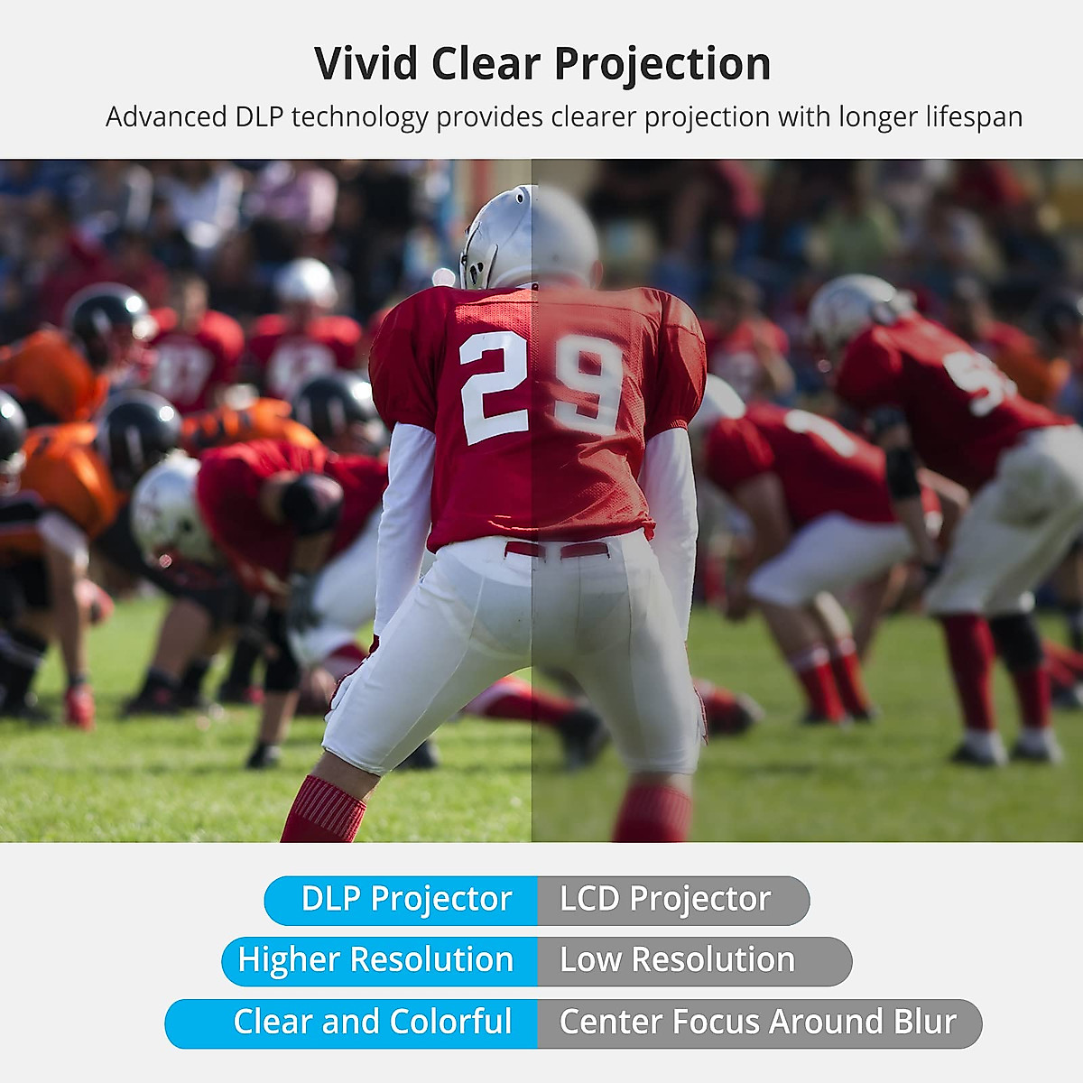 AKASO WT50 Mini Pocket Pico Projector, 1080P HD Video DLP Portable Projector with Android System, WIFi, Wireless Screen Sharing, Trackpad Design, Pocket Sized Home Theater Projector for iPhone Android