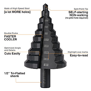Jerax tools 1/4" - 2" Large High Speed Steel Step Drill bits, Doubles Flutes Large Step Bits for Hole Drilling in Iron, Copper, Aluminum, Wood, Plastic…