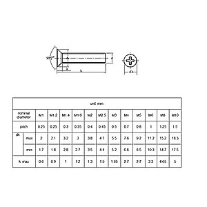 Brass Countersunk Phillips Screws Metric Machine Screws Bolts M2/M2.5/M3/M4/M5/M6
