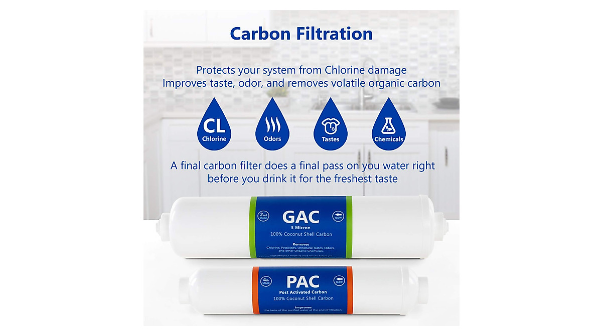 Express Water RO Countertop Filter Set – Clean Drinking Water