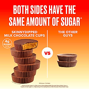 SkinnyDipped Milk Chocolate Peanut Butter Cups, 4g Sugar, Low Sugar, No Palm Oil, Gluten Free, 3.2oz Bag, 4 Pack (24 Cups Total)