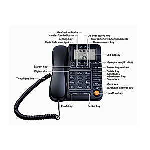 KerLiTar LK-P017B Call Center Corded Phone with Caller ID Receiver and Monaural Headset Noise Canceling Microphone