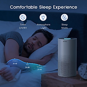 Afloia Air Purifiers for Home Large Room Up to 1076 Ft², H13 True HEPA Air Purifiers for Bedroom 22 dB, Air Cleaners Dust Remover for Pet Mold Pollen, Odor Smoke Eliminator, Kilo White, 7 Color Light