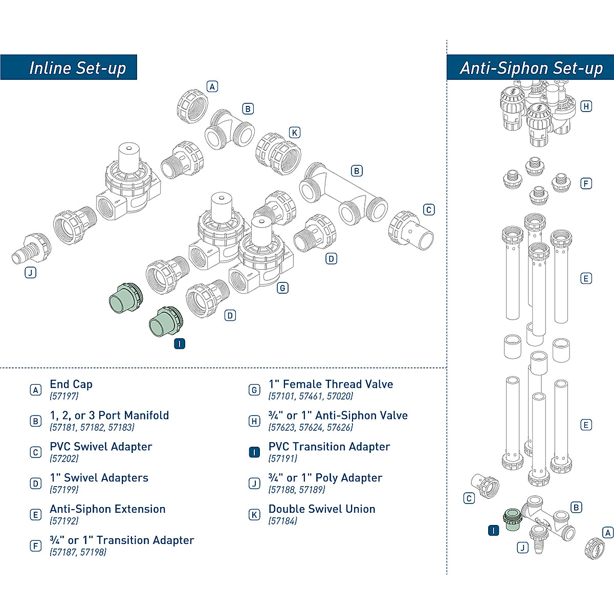 Orbit 57191 Slip Manifold Transition Adapter, Green