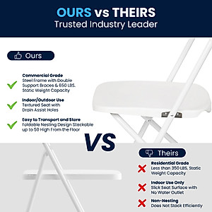 Flash Furniture Hercules Series Plastic Folding Chair - White - 650LB Weight Capacity Comfortable Event Chair - Lightweight Folding Chair