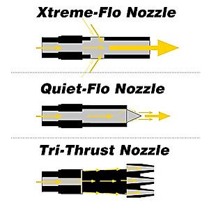 Hromee 12 Pieces High Flow Air Blow Gun Kit with Safe Quiet Xtreme Nozzles Rubber Tip 6/12 Inch Extension Chip Guard and Needles Duster Gun and Air Compressor Accessories