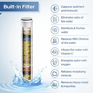 HOPOPRO Filtered Shower Head with Handheld Combo, Dual Water Softener Shower Head with Massage, High Pressure Shower Head with Filters for Hard Water, Remove Chlorine, Reduce Dry Itchy Skin