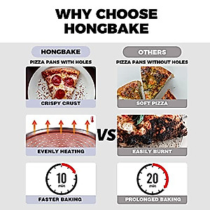 HONGBAKE 14 Inch Pizza Pan with Holes, 2 Pack Non-Stick Pizza Pan for Oven, Carbon Steel Perforated Pizza Tray, Crispy Pizza Set, Round Baking Sheet for Frozen & Homemade Pizza, Grey