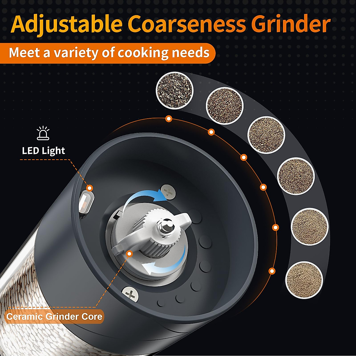 2Pack Electric Salt and Pepper Grinder Set USB Rechargeable with Warm LED Light, Adjustable Coarseness Lidaop Large Capacity Automatic Salt Pepper Mill Grinder for Kitchen, Restaurant, Outdoor (Grey)