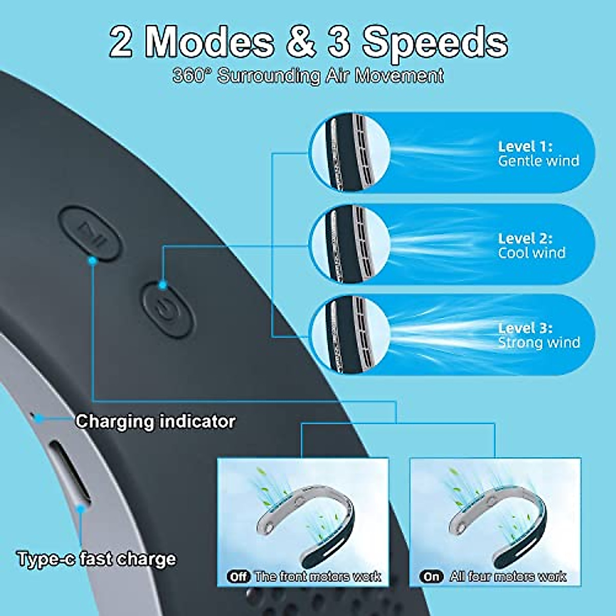 Upgraded Quad-Core Portable Neck Fan, 360° Cooling Neck Fans, 5200mAh Battery Operated, Rechargeable Personal Fan, Non-Slip Headphone Design Bladeless Fan, 3 Speeds Wearable Fan for Indoor & Outdoor