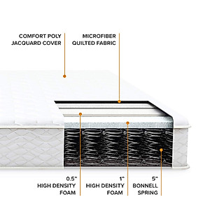 Best Price Mattress 6 Inch Tight Top Innerspring Mattress - Comfort Foam Top with Bonnell Spring Base, CertiPUR-US Certified Foam, TwinXL, White