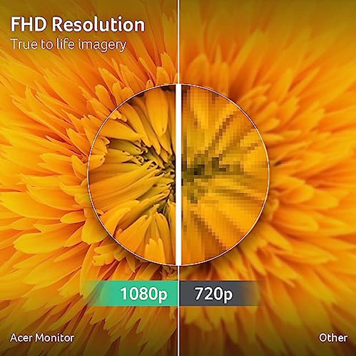 Acer SB242Y Hbi 23.8" Full HD (1920 x 1080) Zero-Frame Gaming Office Monitor | AMD FreeSync Technology | Ultra-Thin Stylish Design | 100Hz | 1ms (VRB) | Low Blue Light | Tilt | HDMI & VGA Ports