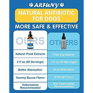 Natural Antibiotics for Dogs | 60ML Dog Antibiotic Drops | Dog Itchy Skin Relief | Dog Allergy Relief | Dog Immune Support | Dog Antibiotics for Skin Infection | Organic Natural Ingredients | Bacon