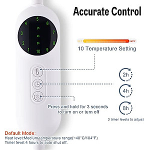 BRITHBORTH Gifts for Mom,Heated Blanket Electric Throw, for Mom,to My Mom Gift from Daughter Son,Best Mom Gifts for Birthday Thanksgiving Valentines Mothers Day,50x60 inches