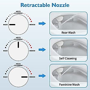 FOOFOO Bidet Attachment for Toilet Self Cleaning Dual Nozzle Sprays Hot & Cold Water – Non Electric Fresh Water Sprayer