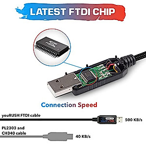 youRUSH Chirp Premium FTDI USB Programming Cable 1m Black Compatible with Baofeng Ham Radio UV-5R BF-F8HP GT-3TP BF-888S UV-82 UV-S9Plus and for Kenwood Radios with K Plug 2 pin. Easy Plug & Play