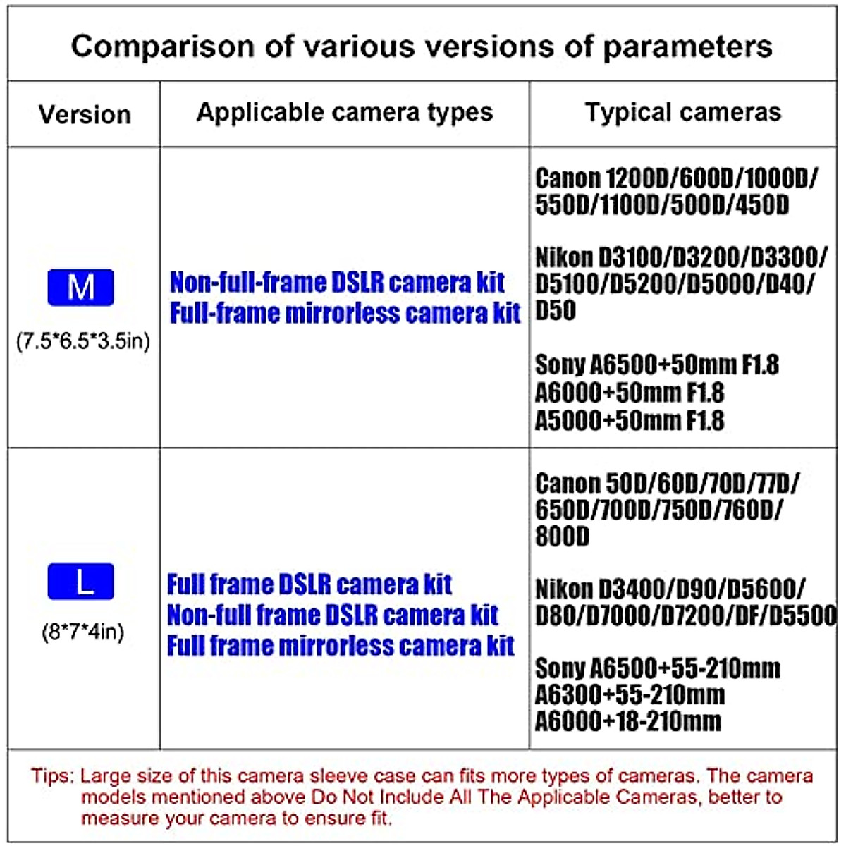 CADeN DSLR SLR Camera Sleeve Case with Neoprene Protection, Compatible for Nikon, Canon, Pentax, Sony and ect.(Medium Black)