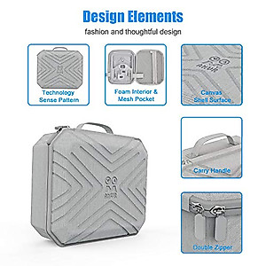 AMVR Carrying Case for Oculus Quest 2 - Protable Box Fit Meta Quest2 VR Headset With Headband, Pair Controllers, Charger Accessories, Hand Carry Protective Waterproof Case (Gray Small)