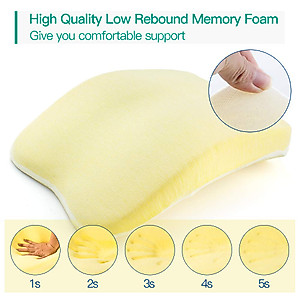 Mkicesky Lumbar Support Back Pillow for Office Chair / Car, Memory Foam Back Support Cushion with Full Posture Corrector - Relief Lower Back Pain (Black)