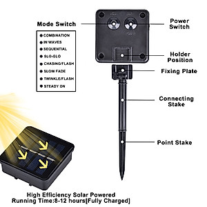 JPSR Solar String Lights Outdoor Halloween Decorations Waterproof 100-LED Copper Wire Fairy Lights 8 Modes, Twinkling Lights String for Bedroom Patio Garden Tree Party & Holiday Decor (2-Pack, White)