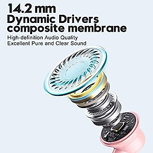 USB C Headphones for Samsung Galaxy S24 S23 Ultra S22 S21 FE S20 A54 A53 USB C Earphones with Mic Volume Control Wired Earbuds USB Type C Headphones for iPhone 16 15 Pro Max Plus iPad Pro Pixel 8 7 6a