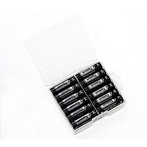 Tipsun AA Lithium Batteries, Longer Lasting Energy Double A Battery, 2900mAh Lithium Cells 24 Pack