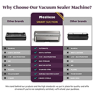 Mesliese Vacuum Sealer Machine, 85kPa 120W Automatic Food Sealer, Powerful Sealing System, Build-in Cutter | Bags Storage | Moist Mode and Air Suction Hose | 2 Bag Rolls and 5pcs Pre-cut Bags