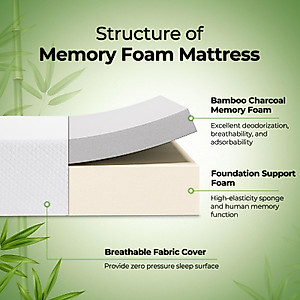 Rolanstar Queen Size Mattress, 10 Inch Gel Memory Foam Mattress in a Box, Fiberglass Free, Breathable Mattress for Cooler Sleep Supportive & Pressure Relief, CertiPUR-US Certified, White