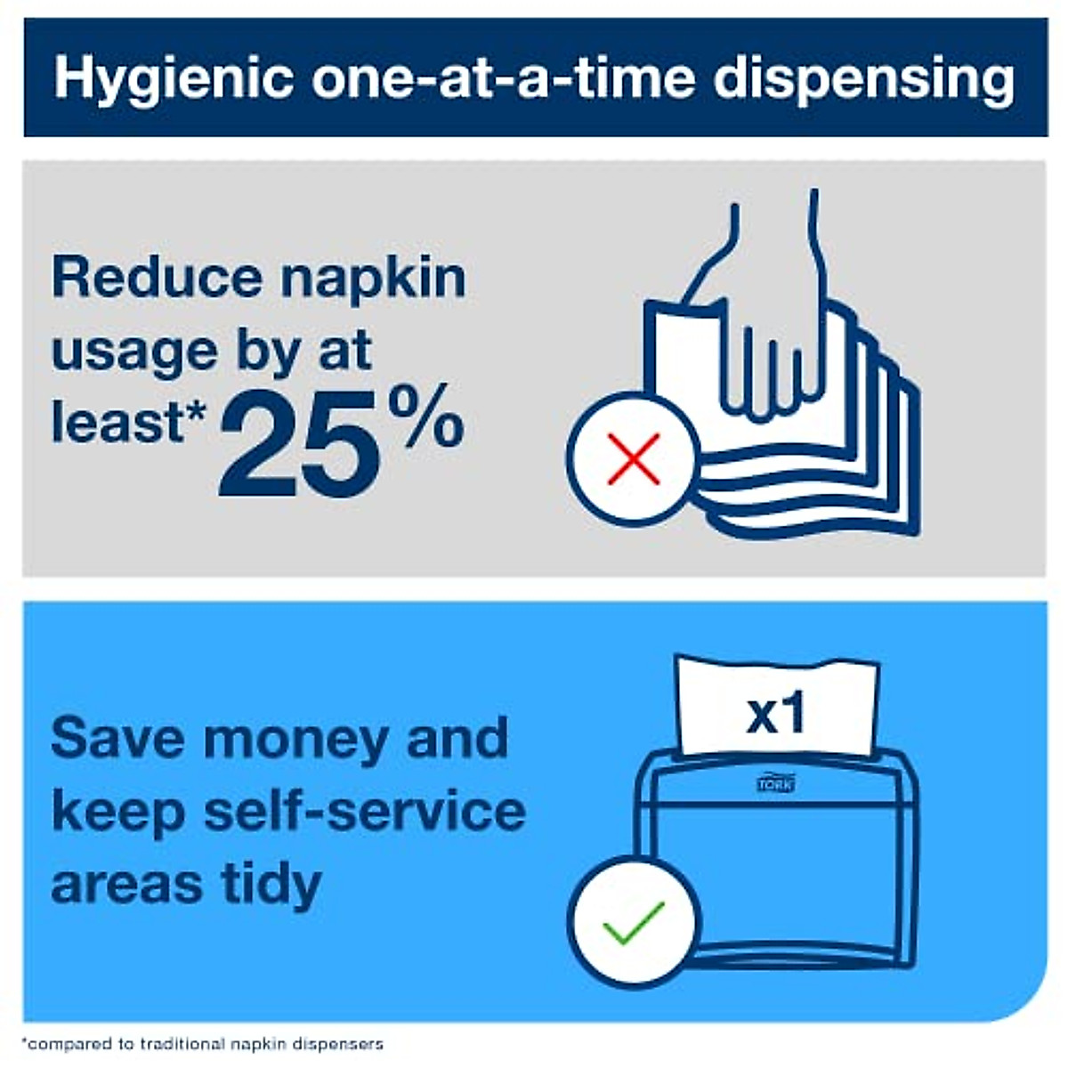 Tork Xpressnap Natural Dispenser Napkin N4, Universal, Interfold 1-ply, 13" x 8.5", 12 x 500 napkins, DX906E