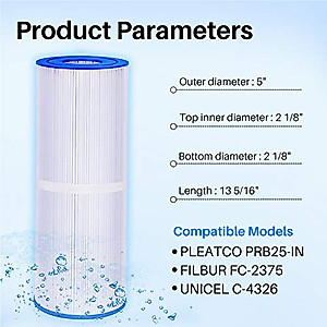 TOREAD Spa Replacement Filter for Pleatco PRB25-IN, Unicel C-4326, Filbur FC-2375, FC-2370, R173429, 3005845, 17-2327, 100586, 33521, 25392, 817-2500, Guardian 413-106, 5X13 Drop in Spa Filter, 2 Pack