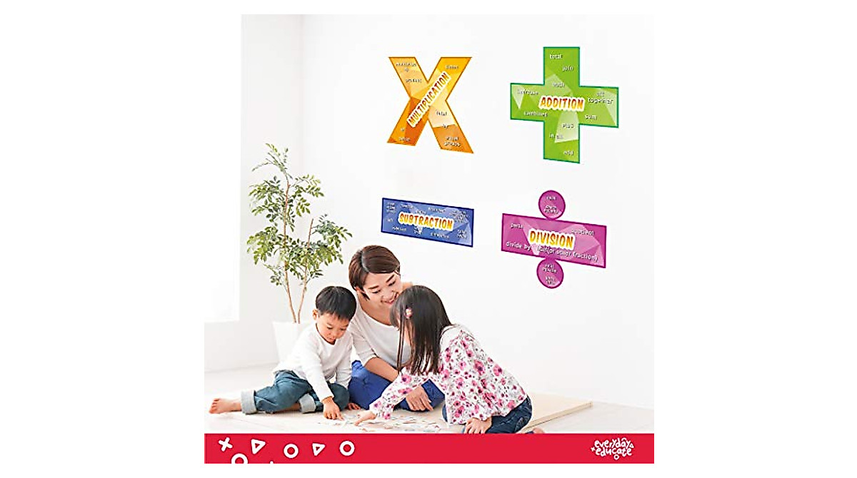 Everyday Educate Math Poster for Engaged Learning