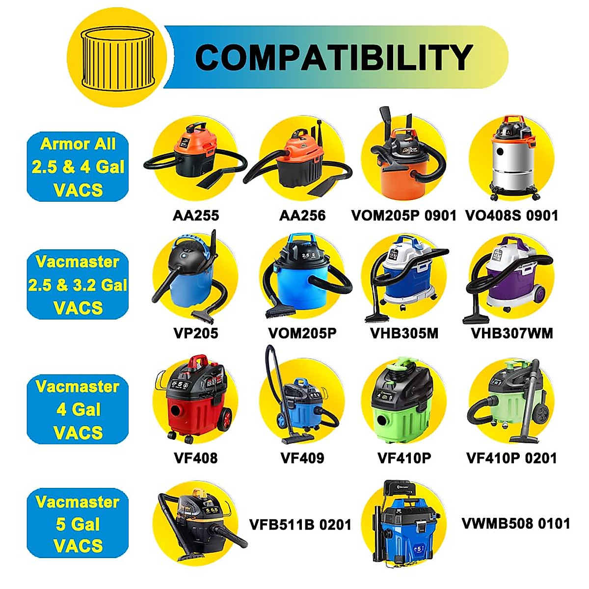 SpaceTent 5 Pack VFF21 Foam Filters for Most Vacmaster 2.5 to 5 Gallon Wet/Dry Vacs, Armor All 2.5 Gallon Vacs AA255, AA256, VOM205P 0901 and 4 Gallon Vac VO408S 0901.