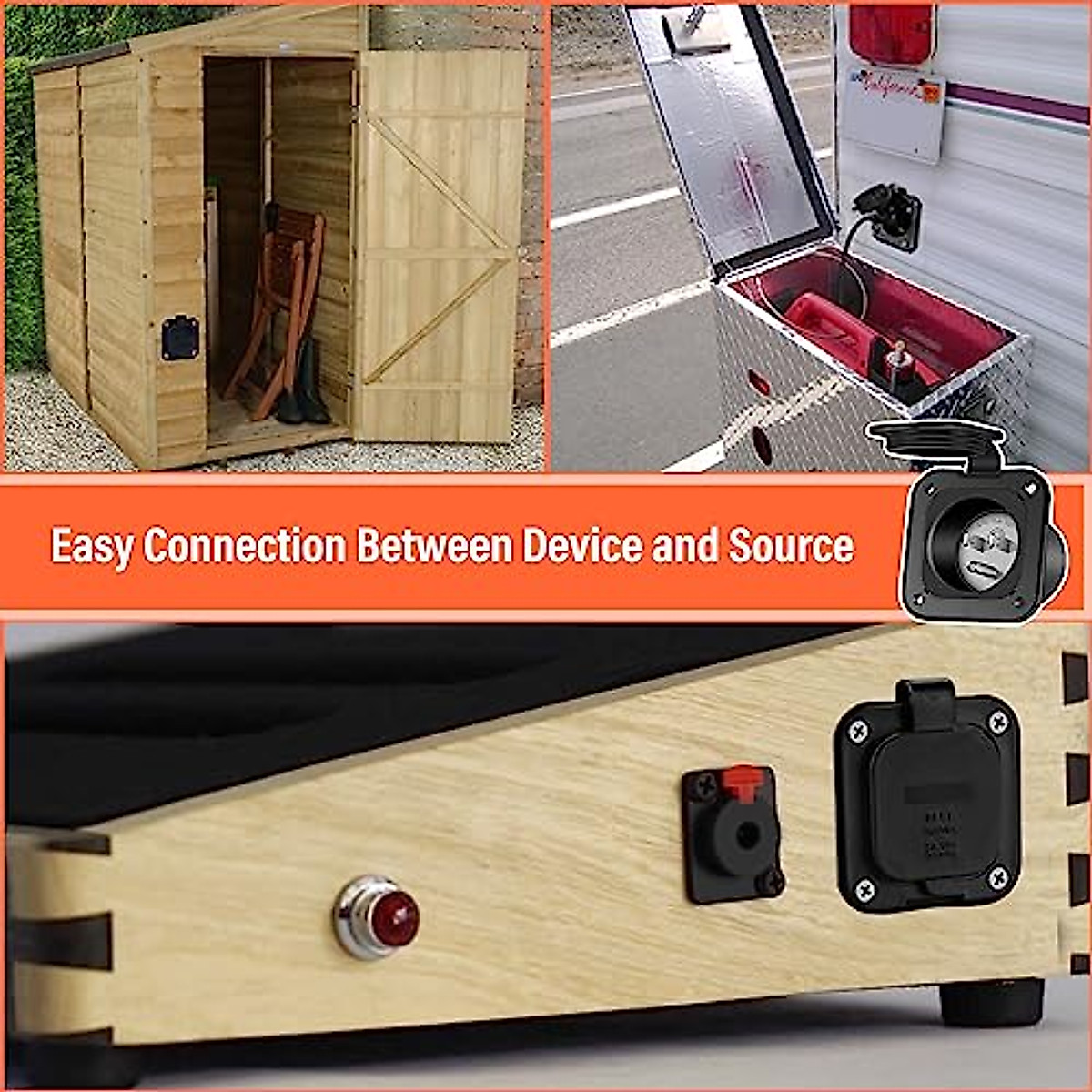 WELLUCK 15 Amp Flanged Inlet 125V, NEMA 5-15 RV Shore Power Inlet Plug w/Waterproof and Back Cover, 2 Pole 3-Wire AC Port Plug, Generator Male Receptacle for Marine Boat RV Shed Electrical Extension