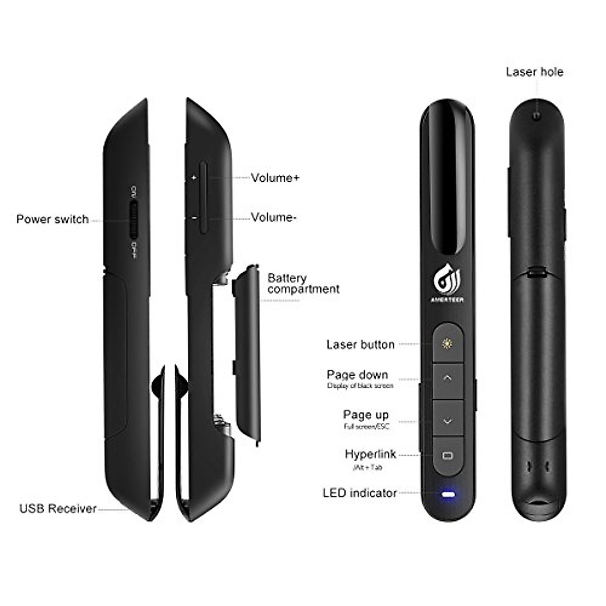 AMERTEER Wireless Presenter,Support Hyperlink RF 2.4GHz Powerpoint PPT Clicker Presentation Remote Control Laser Pointer Flip Pen