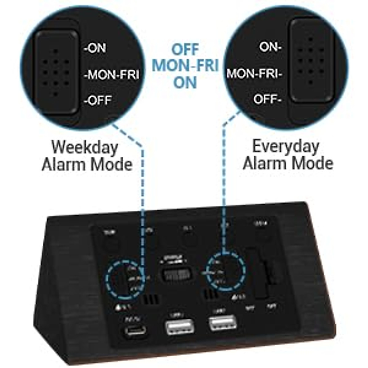 Kogonee Wooden Digital Alarm Clock, 0-100% Dimmer, 2 Alarm Settings, Weekday/Everyday Mode, 9 Mins Snooze, 12/24H, Temperature and Date Display for Office, Travel, Bedroom Alarm Clock (Black)